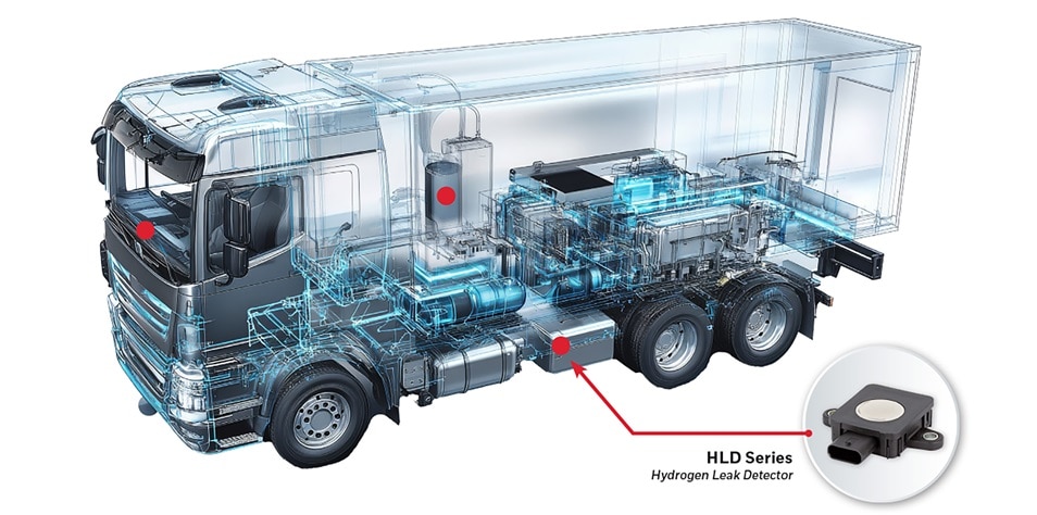 Honeywell Brings Greater Safety To The Global Hydrogen Economy With New ...